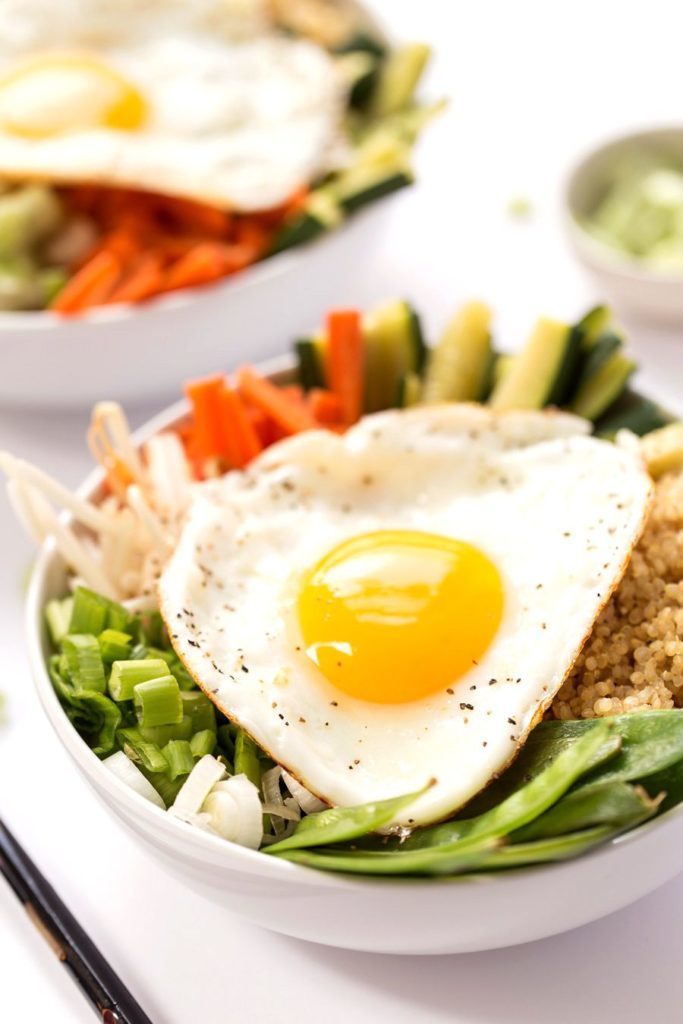 Discover What Makes a Healthy Breakfast Essential